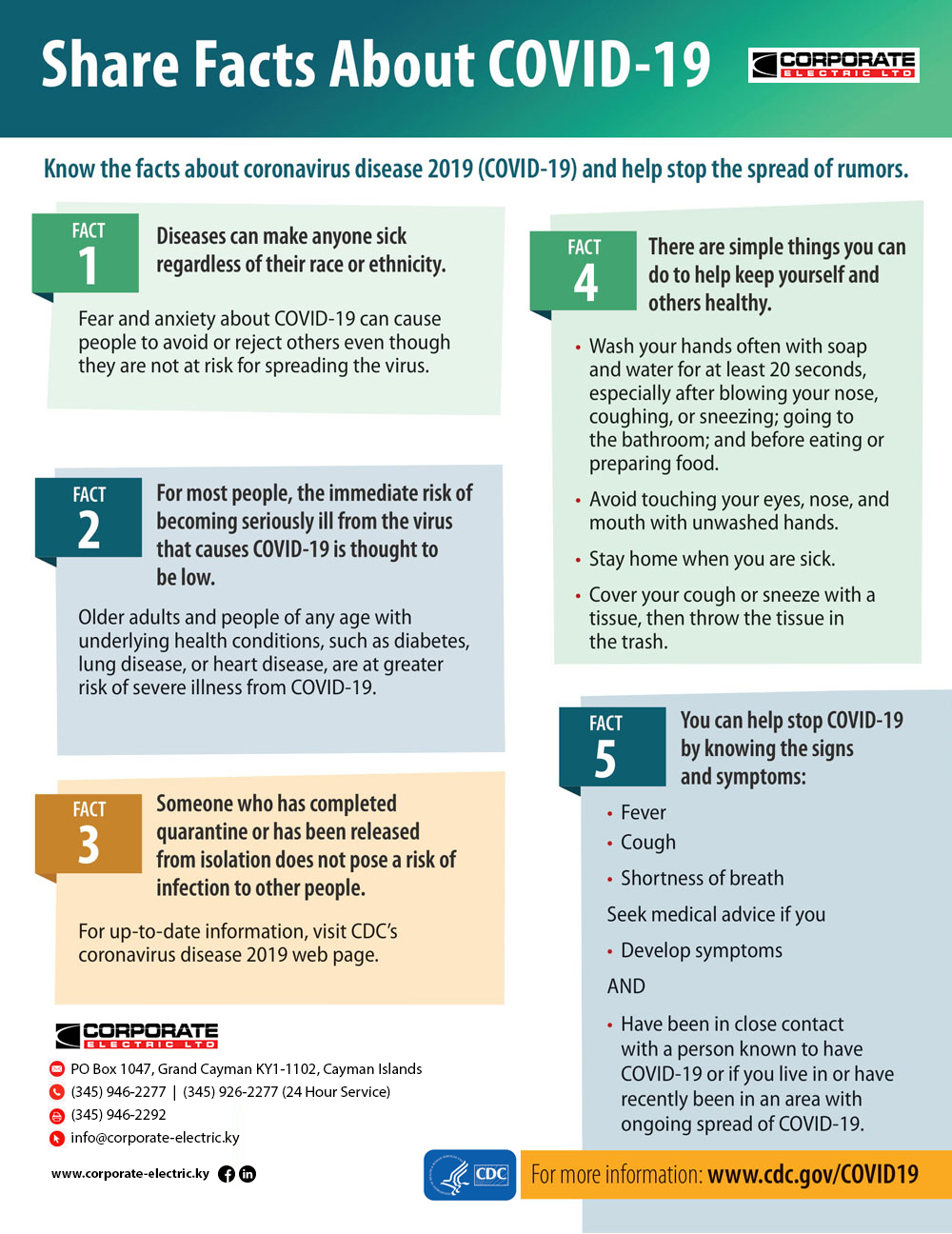 Know The Facts About Coronavirus Disease 2019 (COVID-19) - Blog